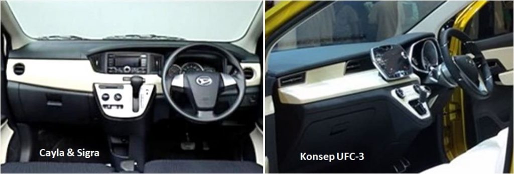 Interior Toyota Calya Resmi Dikeluarkan, 3 Baris Ruang Kabin yang Lega ...