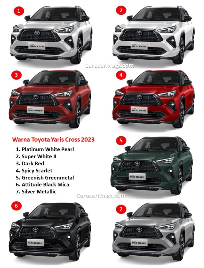 Warna Toyota Yaris Cross 2023 Indonesia ada 7 Pilihan